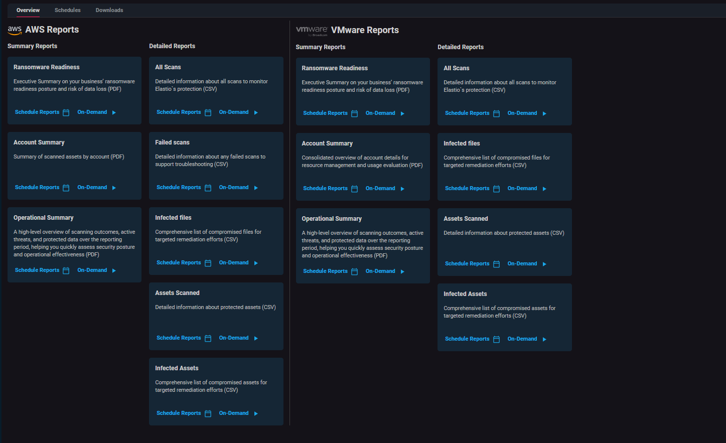 Schedule Reports – Help Center